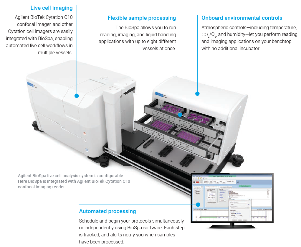 Agilent (distributed by Millennium Science)