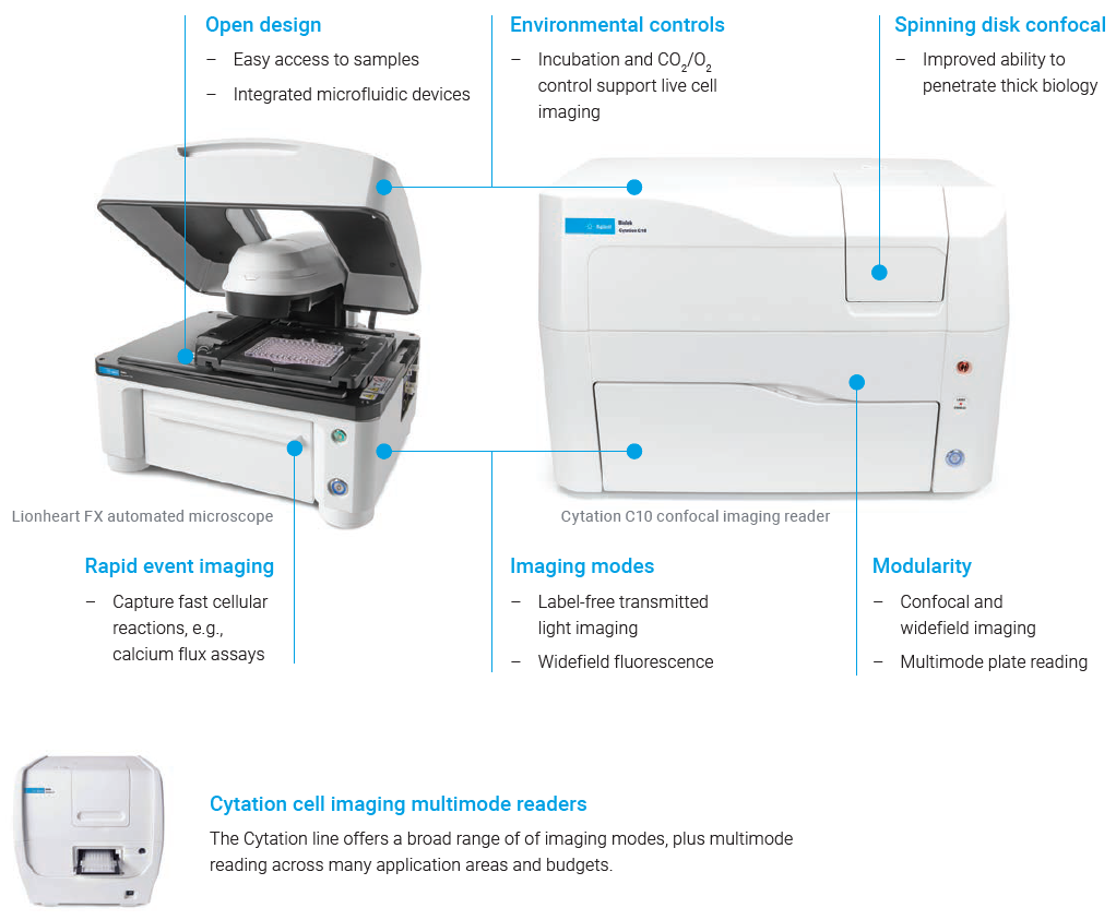Agilent (distributed by Millennium Science)