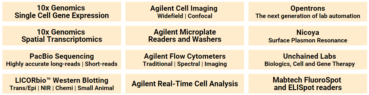 Instrument & reagent highlights | NewZealand